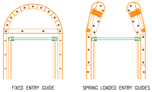 ISS - Selective Rack